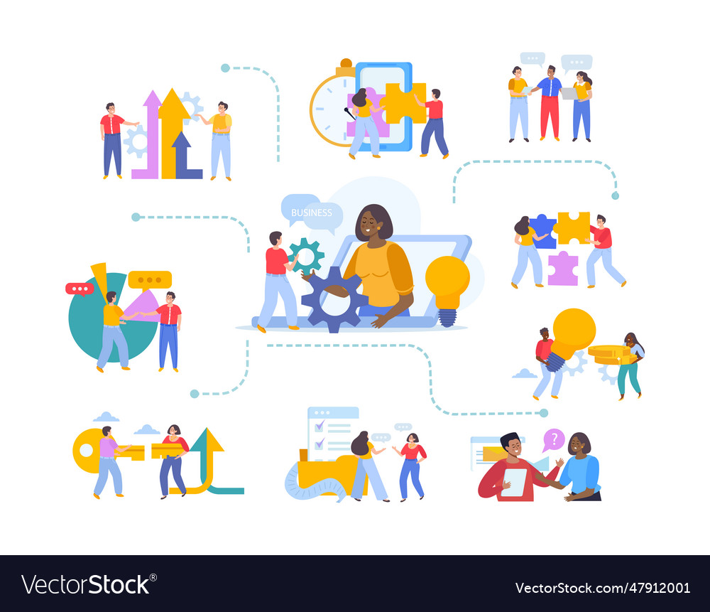 Business merger concept flowchart Royalty Free Vector Image
