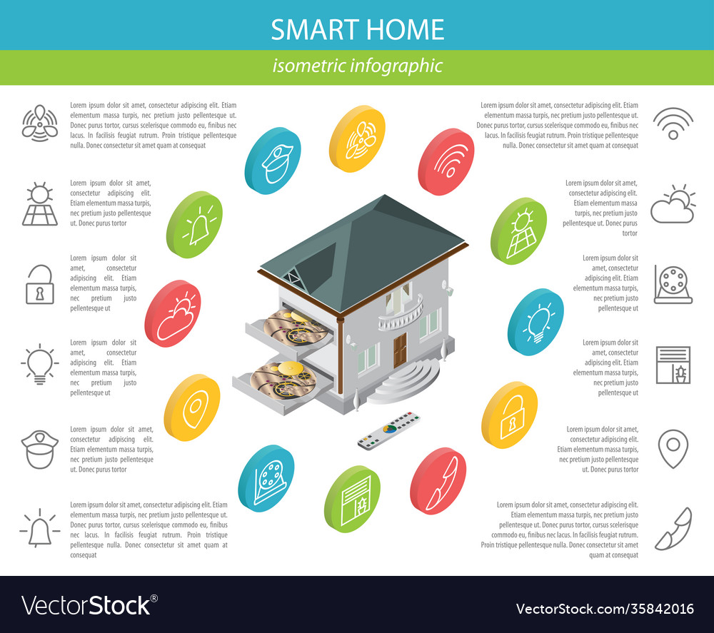 Smart home isometric infographic collection Vector Image