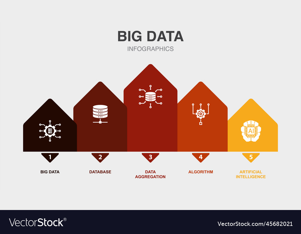 Big Data Database Aggregation Algorithm Royalty Free Vector