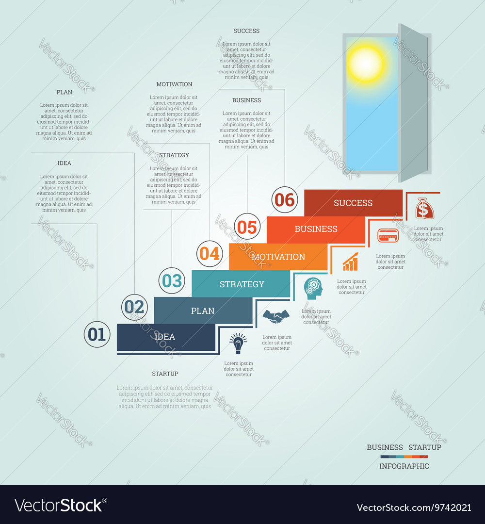 Step 6 Royalty Free Vector Image - VectorStock