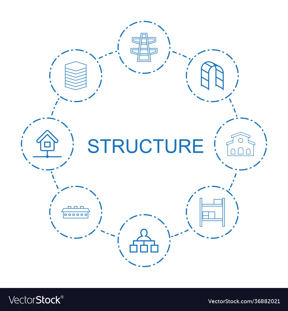 Struktur Icons Lizenzfreies Vektorbild - VectorStock