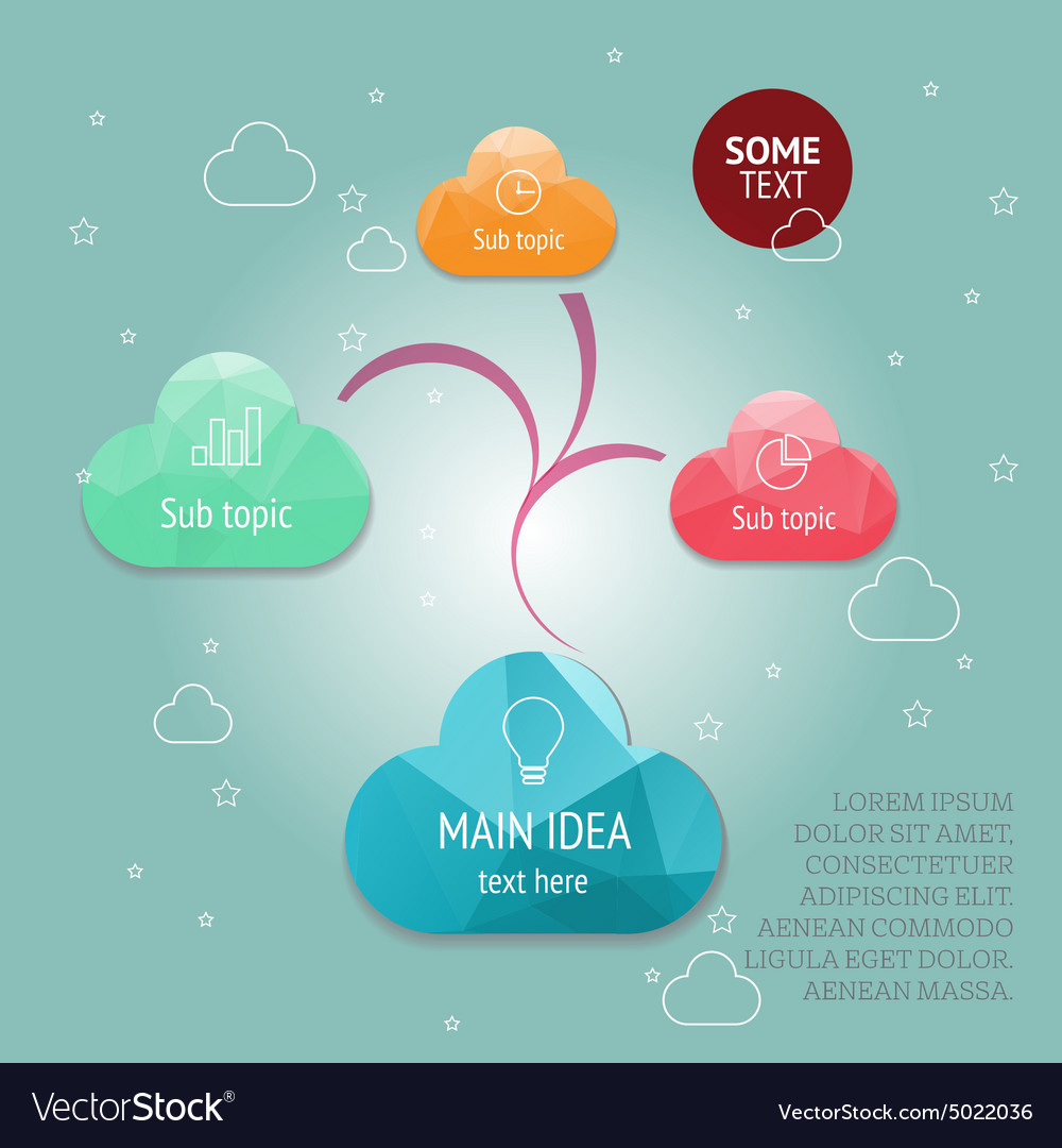 Mindmap concept template Royalty Free Vector Image