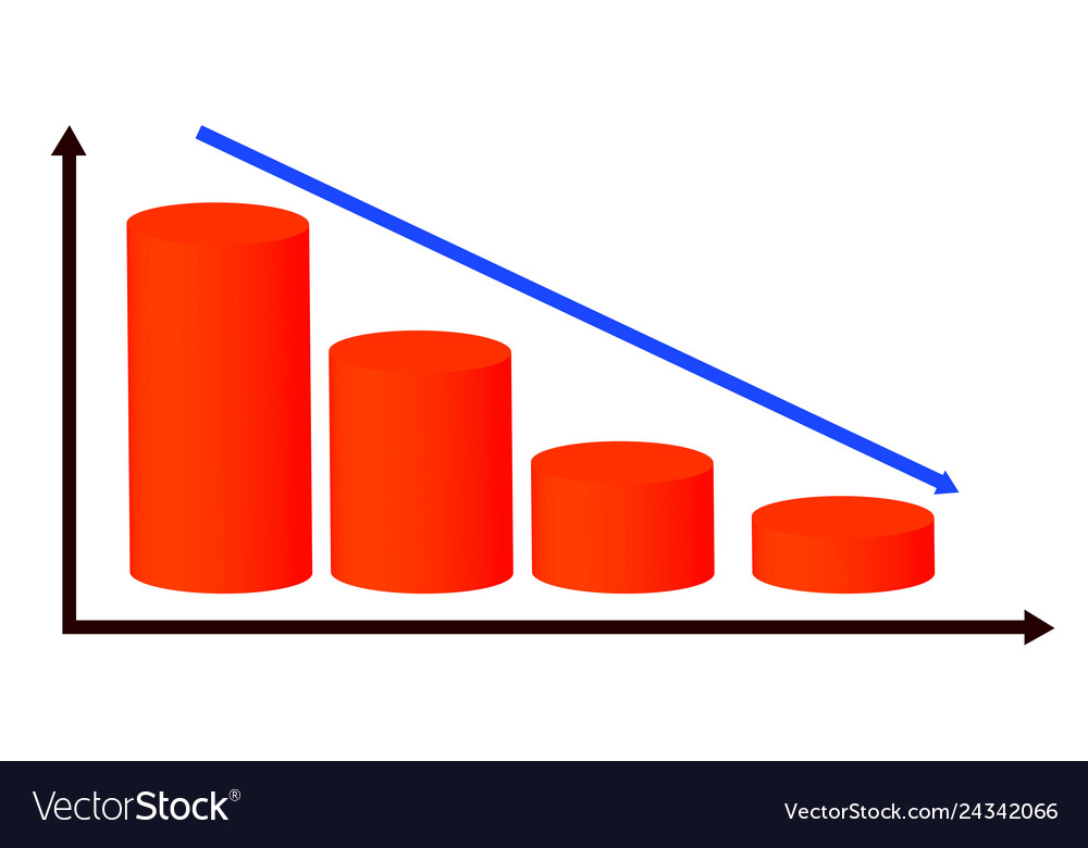 Decreasing piles of coins with going down graph Vector Image