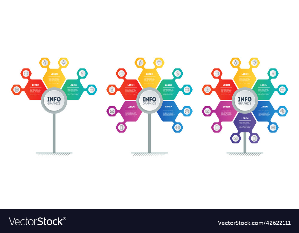 Laboratory development cycle a chart Royalty Free Vector