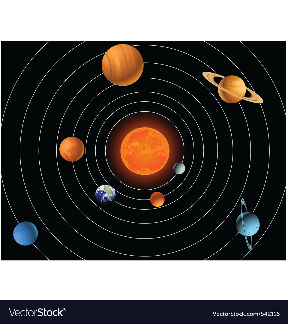 Solar system Royalty Free Vector Image - VectorStock