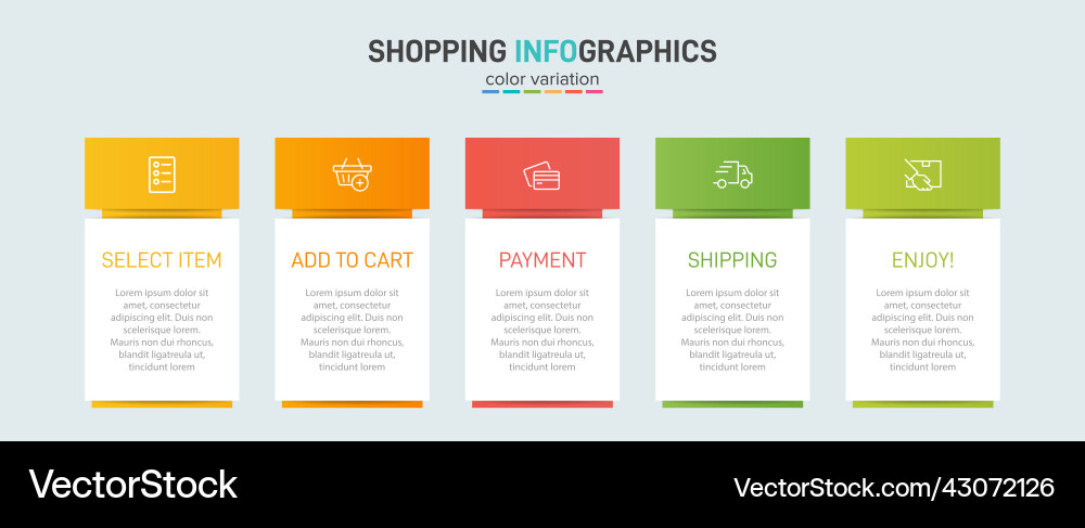 Concept of shopping process with 5 successive Vector Image