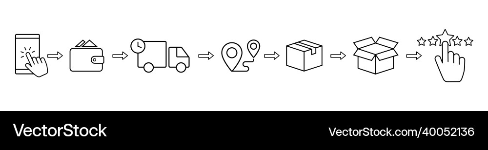 Click and collect order line icons set online Vector Image