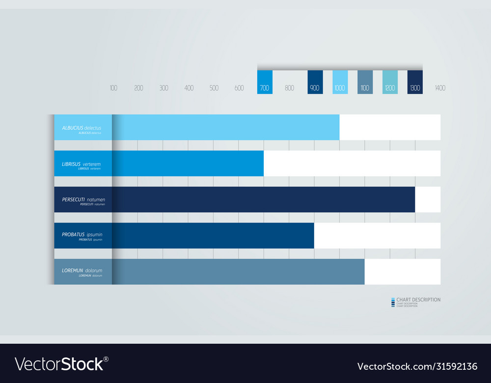 Flat chart graph scheme simply color editable Vector Image