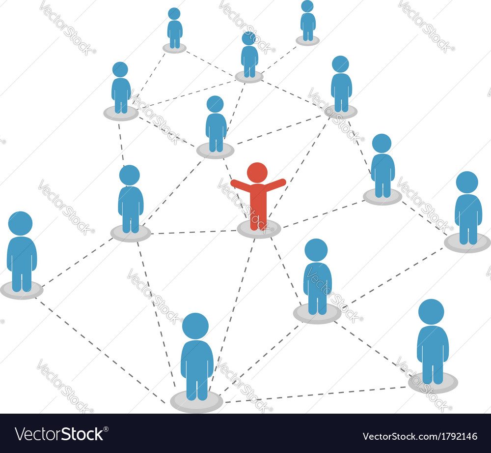Social network Royalty Free Vector Image - VectorStock