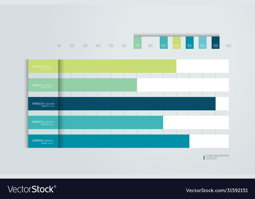 Flat chart graph scheme simply color editable Vector Image Flat chart graph scheme simply color editable Vector Image