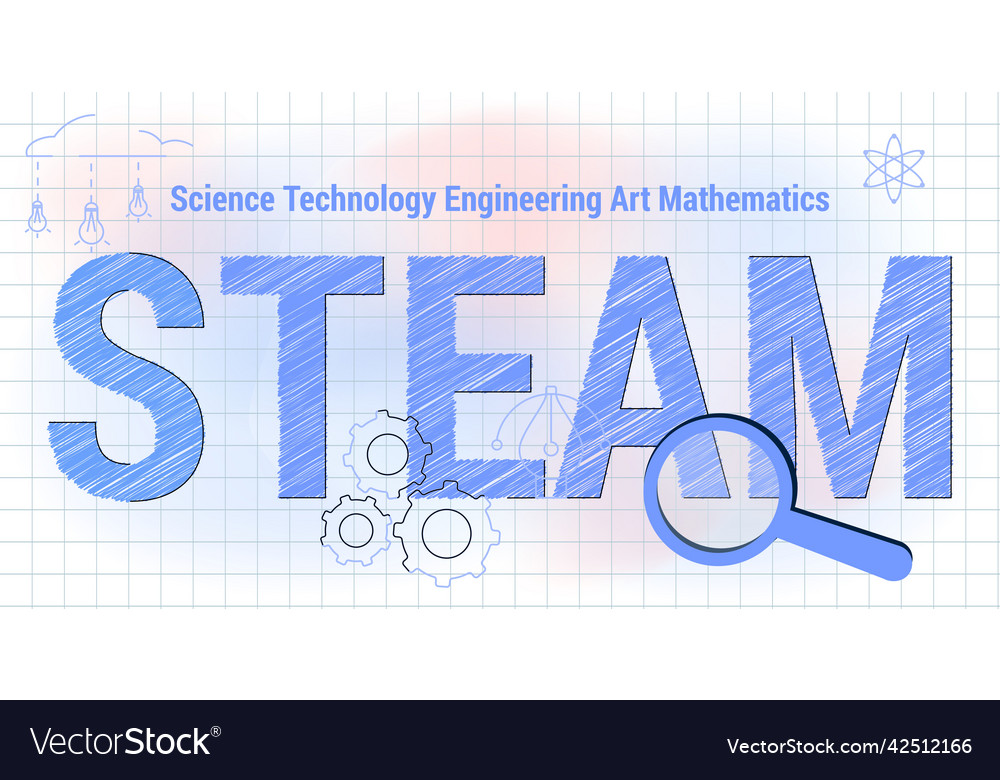 Steam education science technology engineering Vector Image