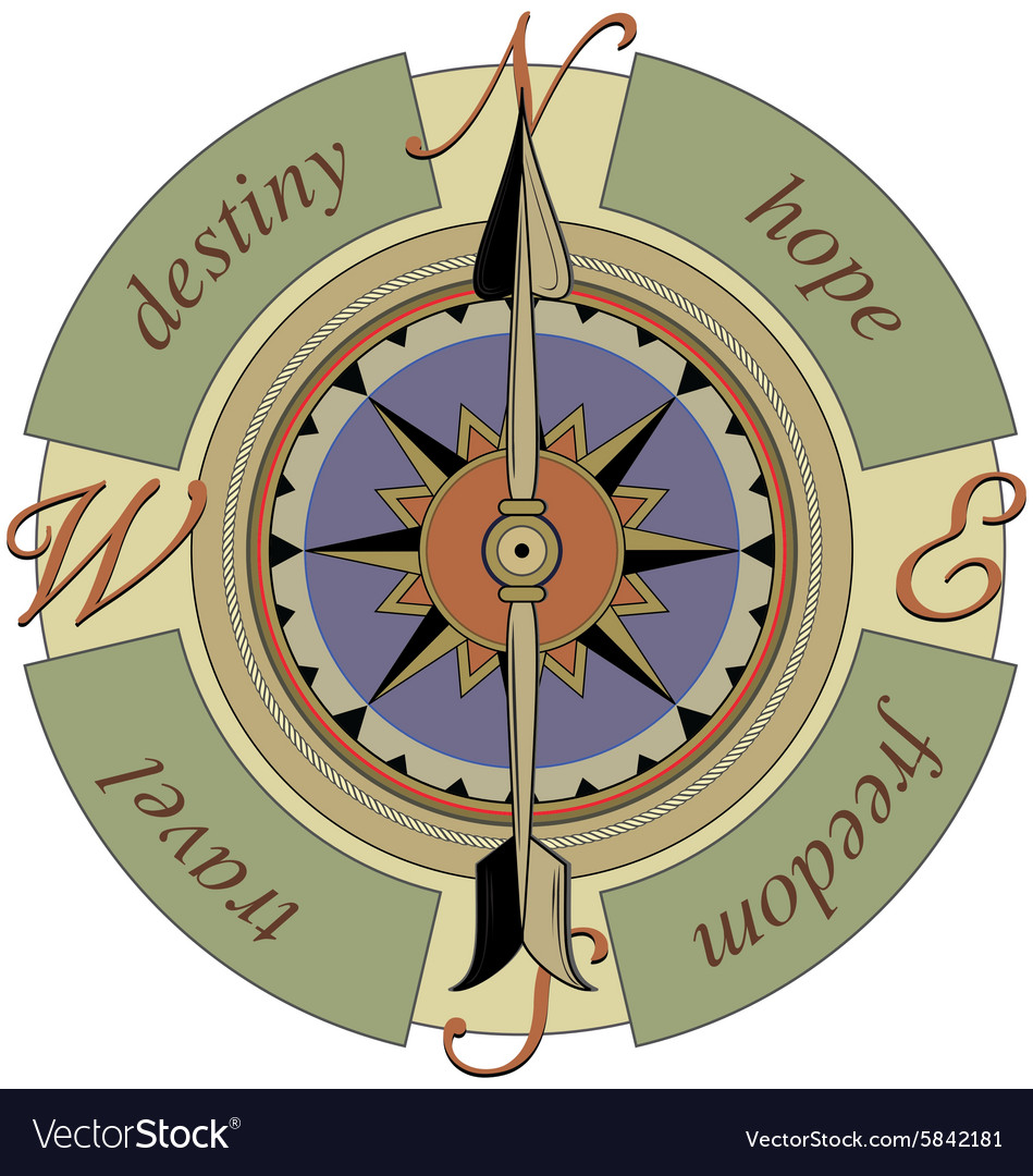 Compass Royalty Free Vector Image - VectorStock