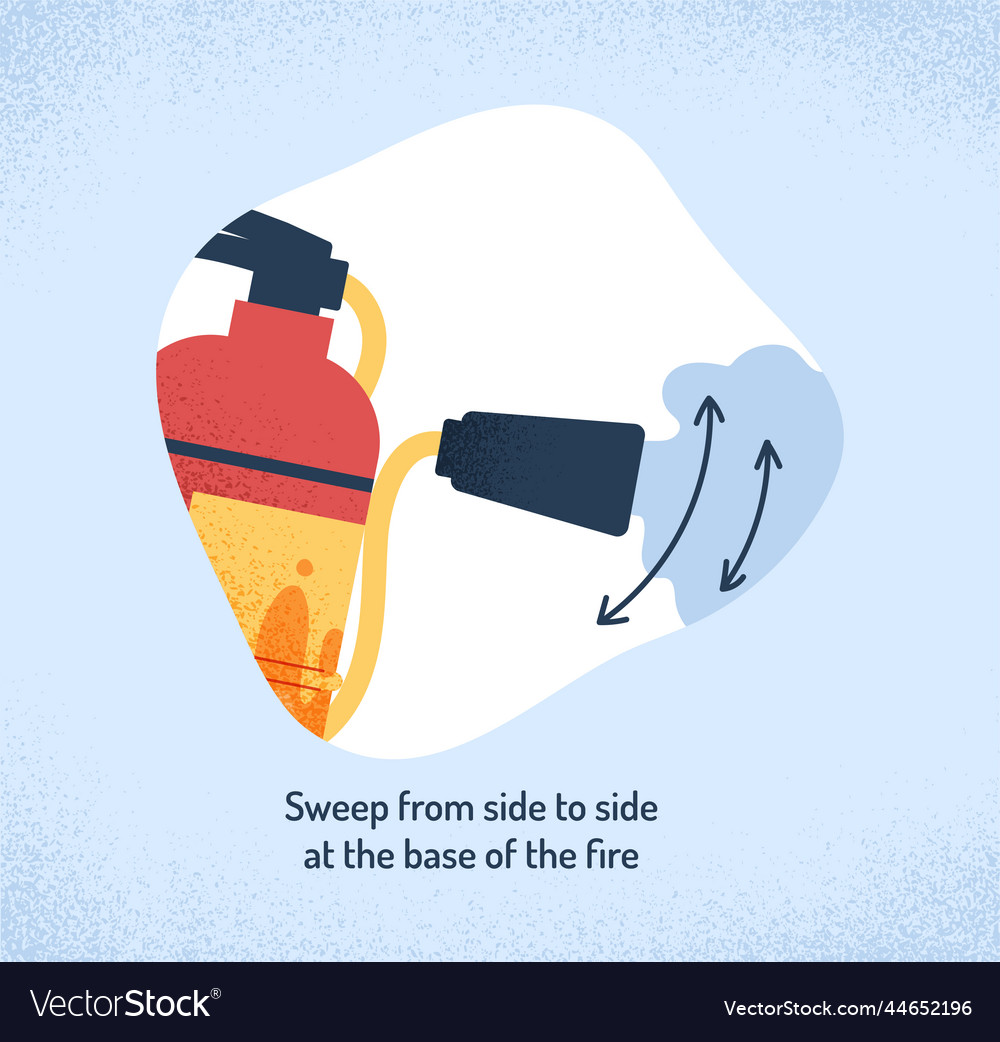 Fire extinguisher instruction Royalty Free Vector Image