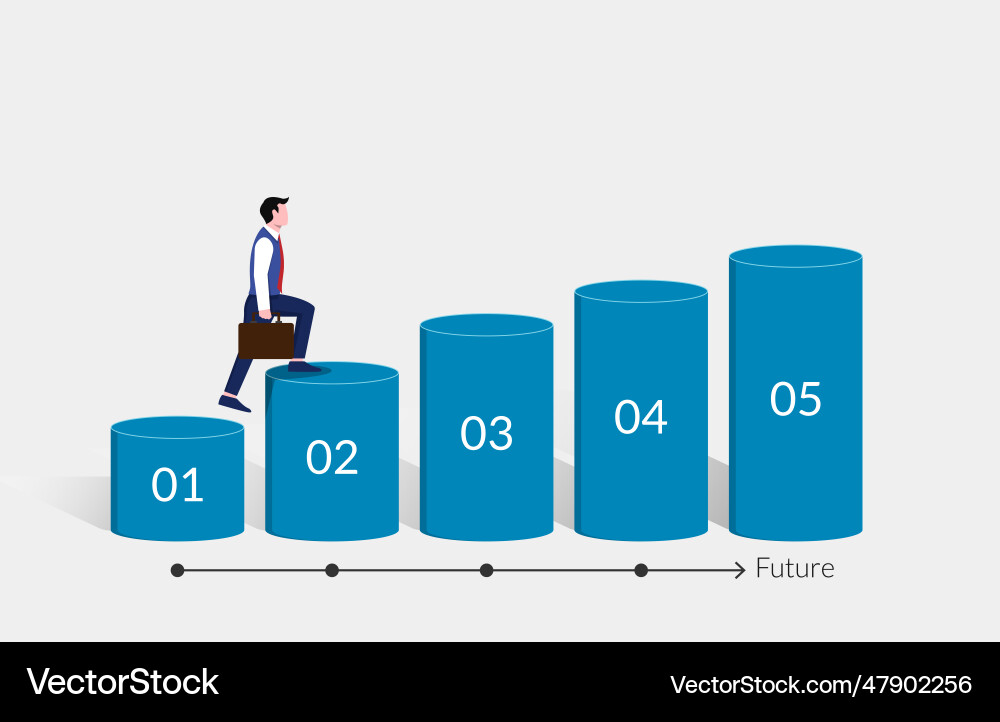 Step by step businessman walking to success path Vector Image