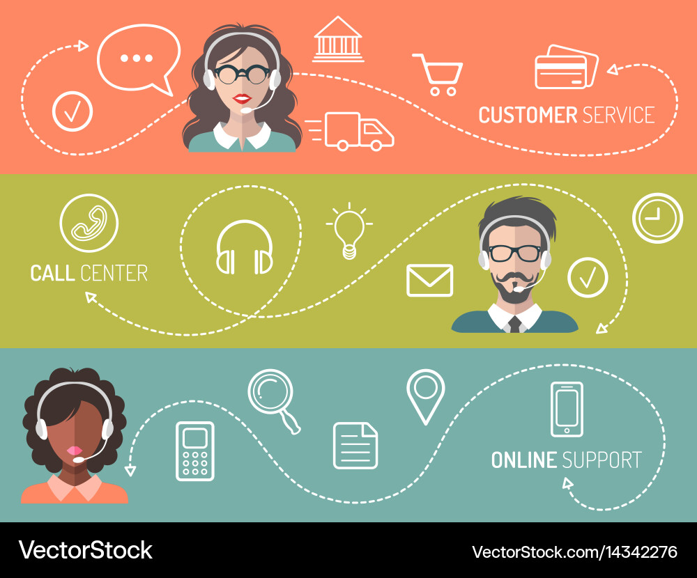 Set of call center customer service Royalty Free Vector