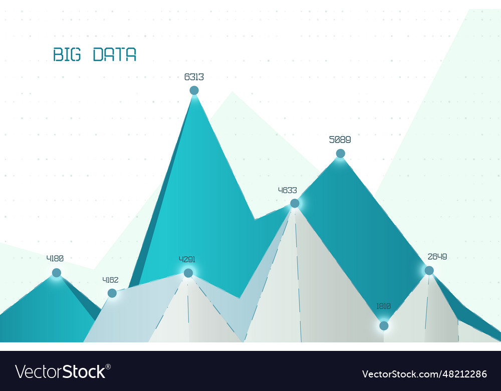 Abstract Infographics Visualization Royalty Free Vector