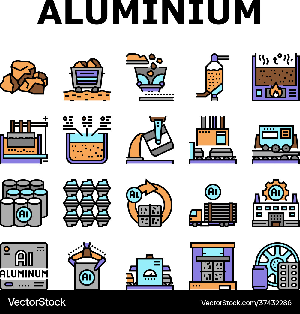 Aluminium production collection icons set Vector Image