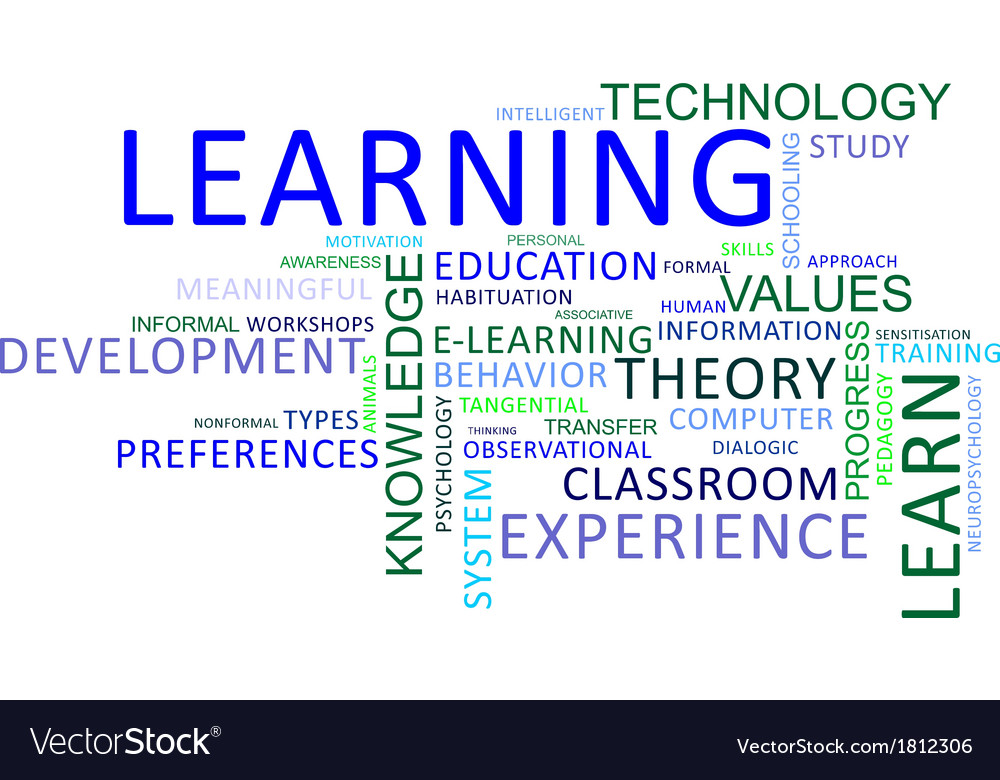 Word cloud learning Royalty Free Vector Image - VectorStock
