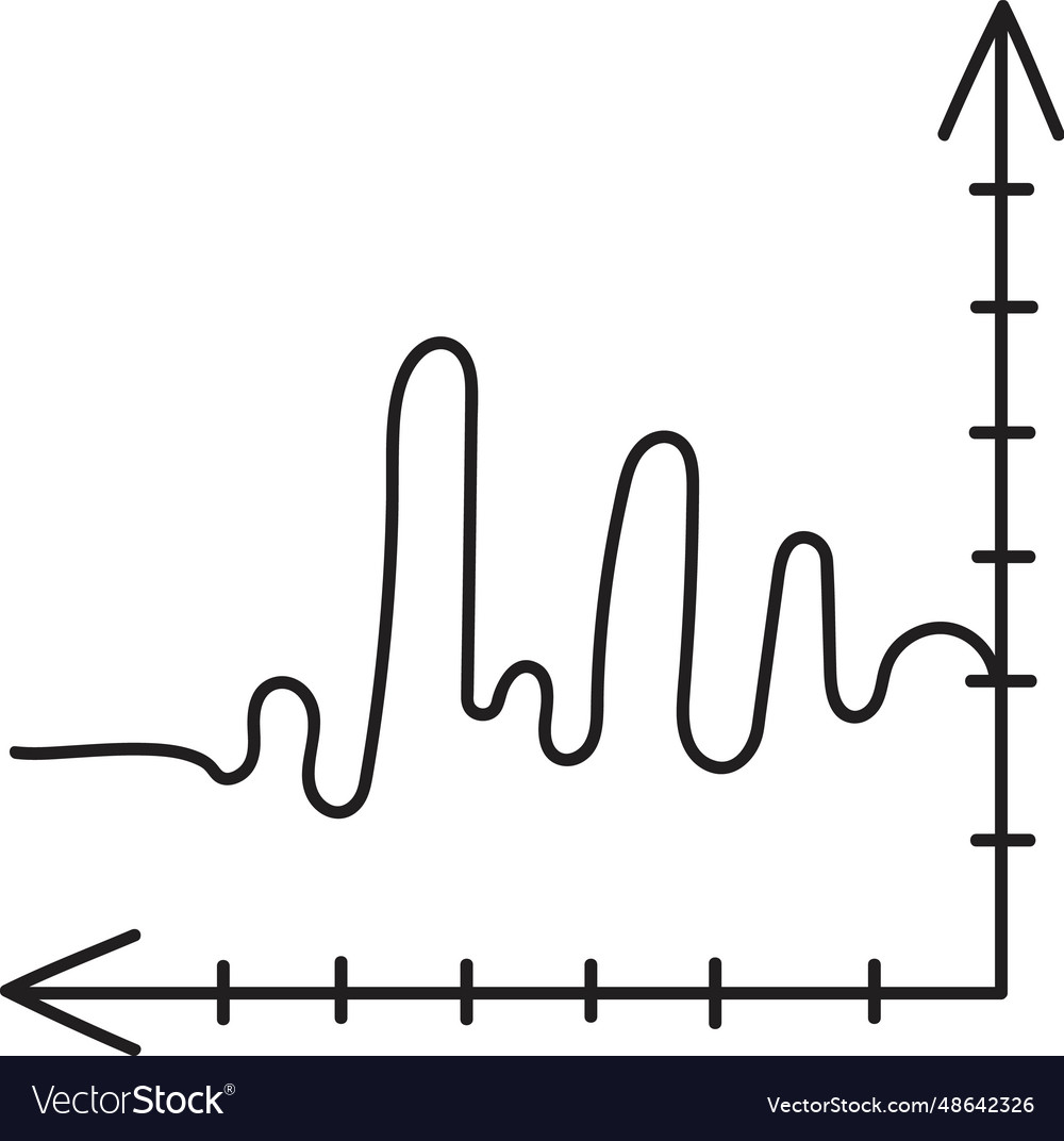 Linear chart doodle Royalty Free Vector Image - VectorStock