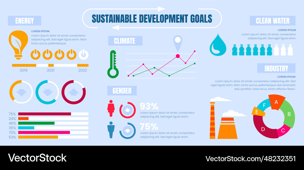 Sdg infographic template with infographics charts Vector Image