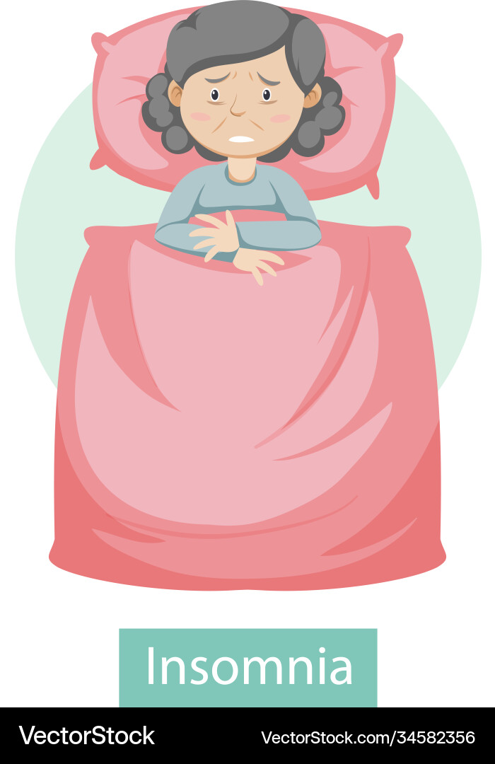 Cartoon character with insomnia symptoms Vector Image