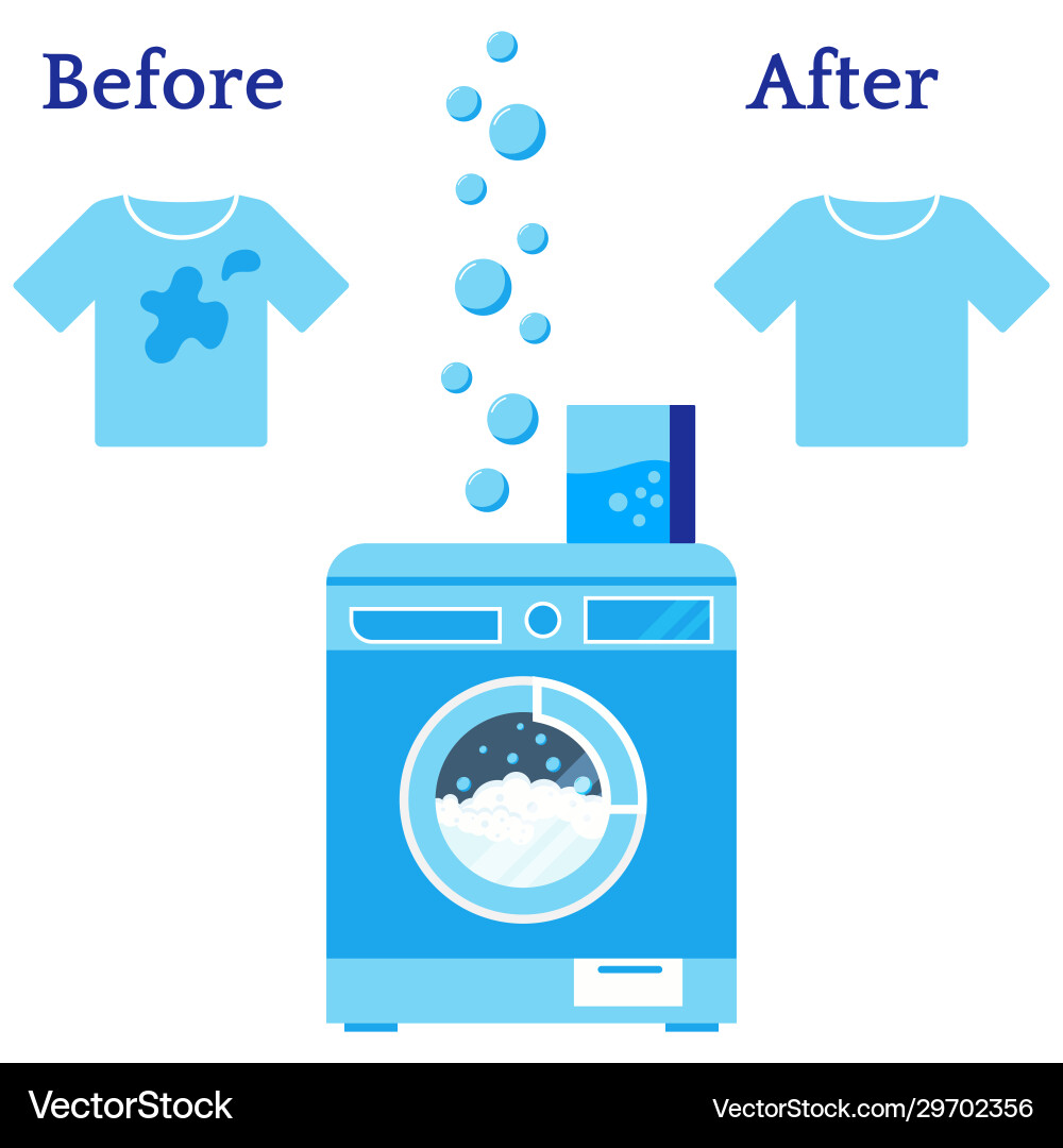 Laundry washer machine powder clean and dirty Vector Image