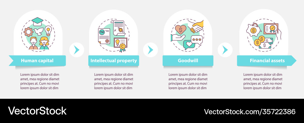 Intangible assets infographic template Royalty Free Vector