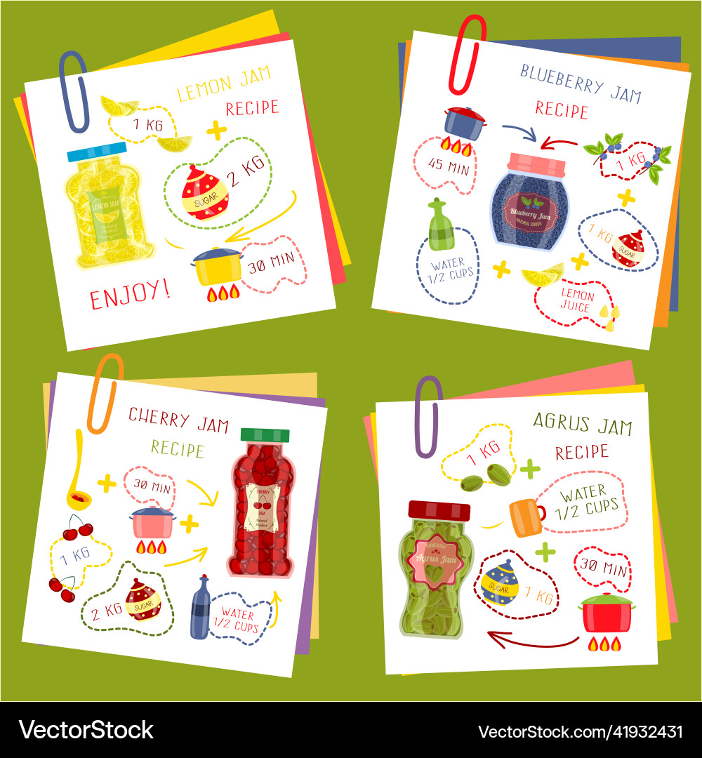 Recipe of cooking jam set Royalty Free Vector Image