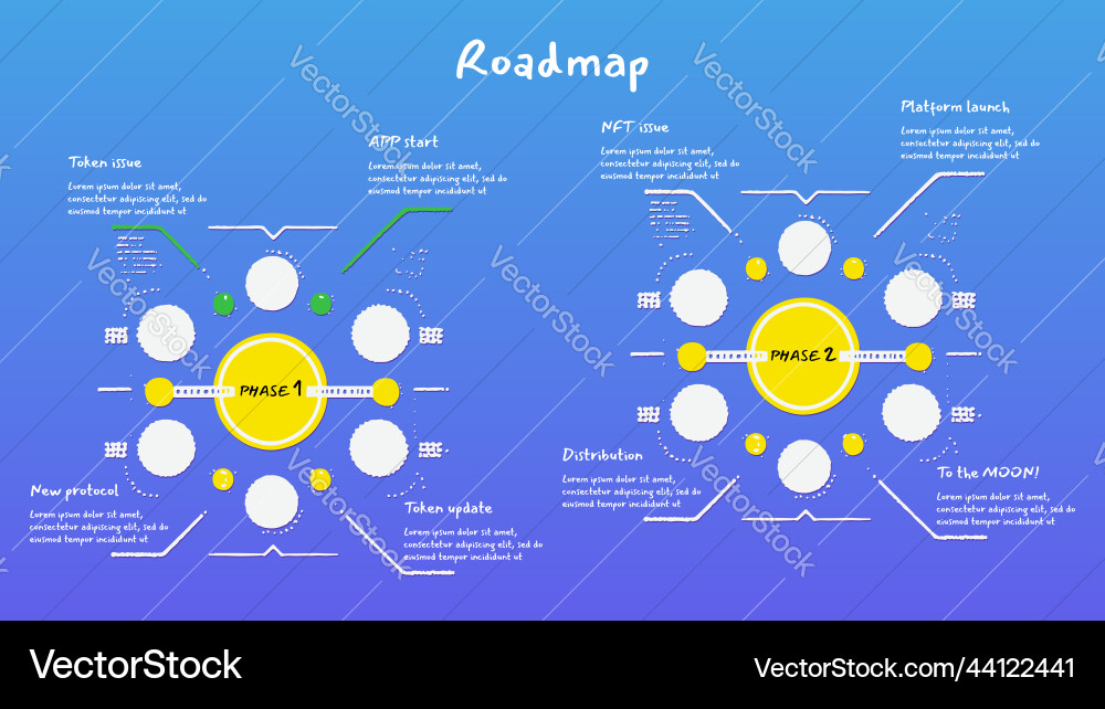 Circular roadmap in cartoon style with abstract Vector Image