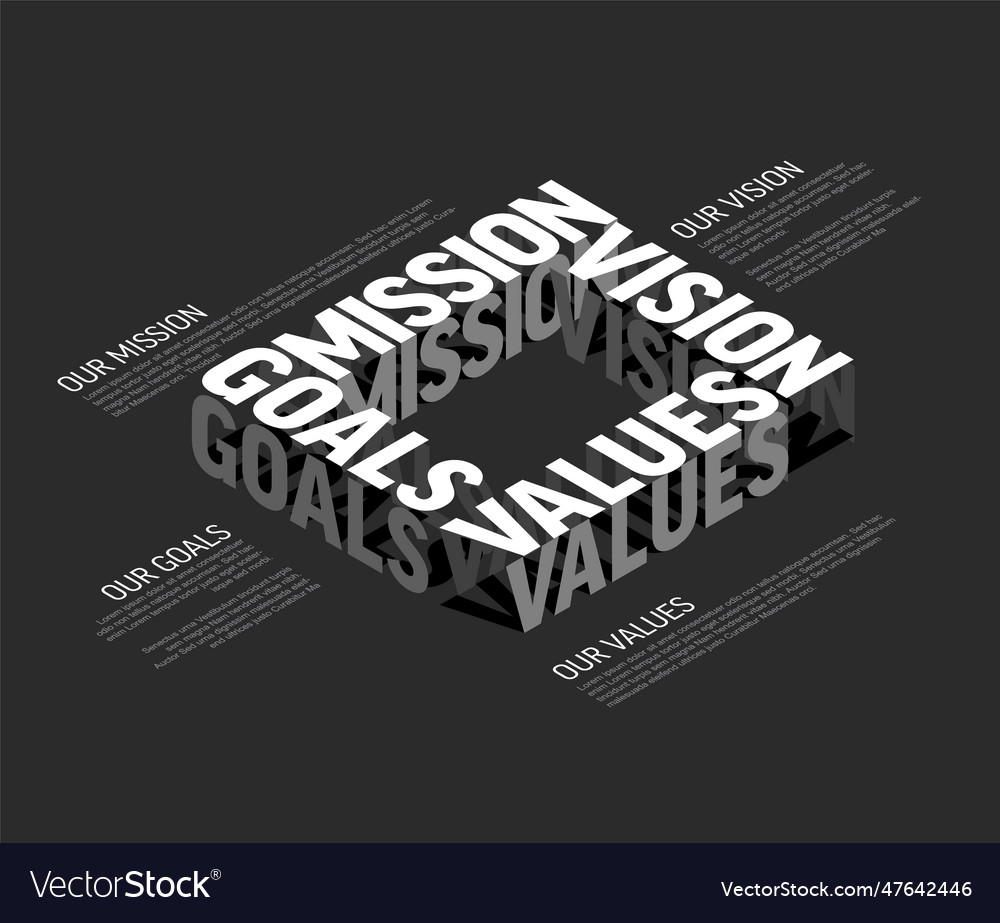 Company profile statement - mission vision values Vector Image Company profile statement - mission vision values Vector Image