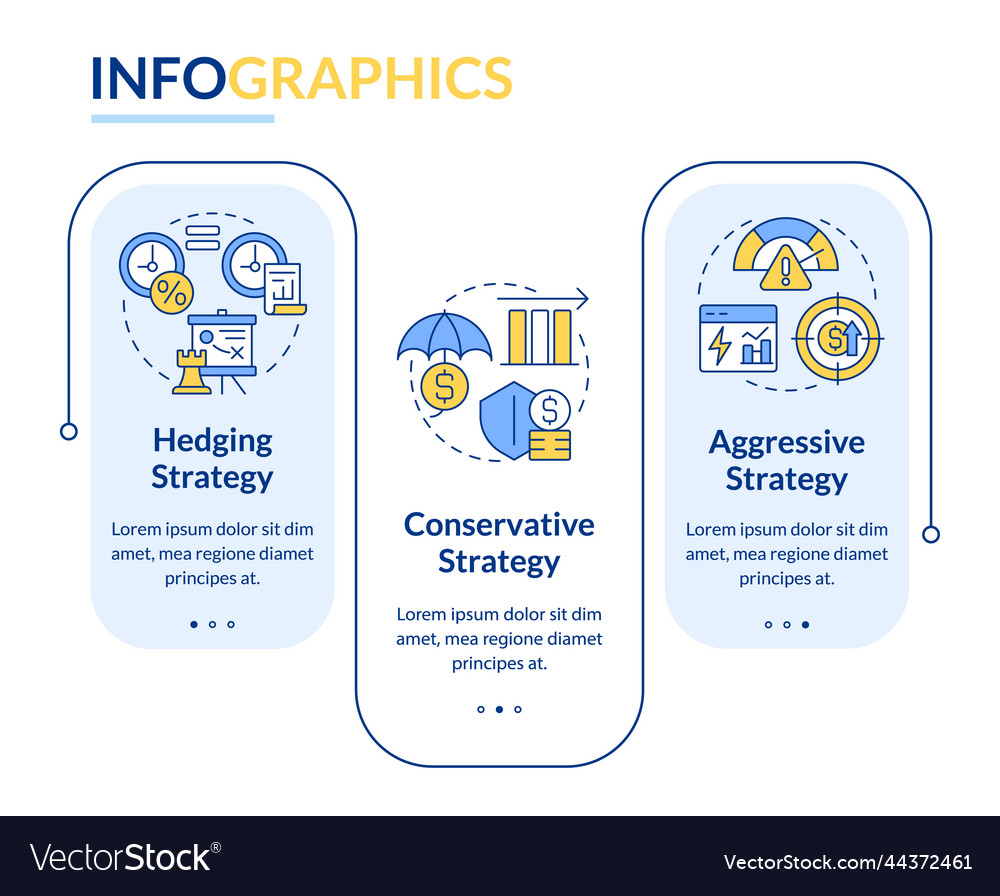 Working capital strategies blue rectangle Vector Image Working capital strategies blue rectangle Vector Image