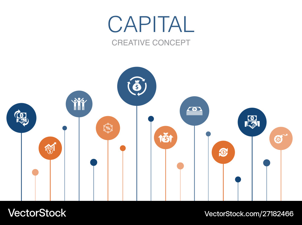 Capital infographic 10 steps template dividends Vector Image