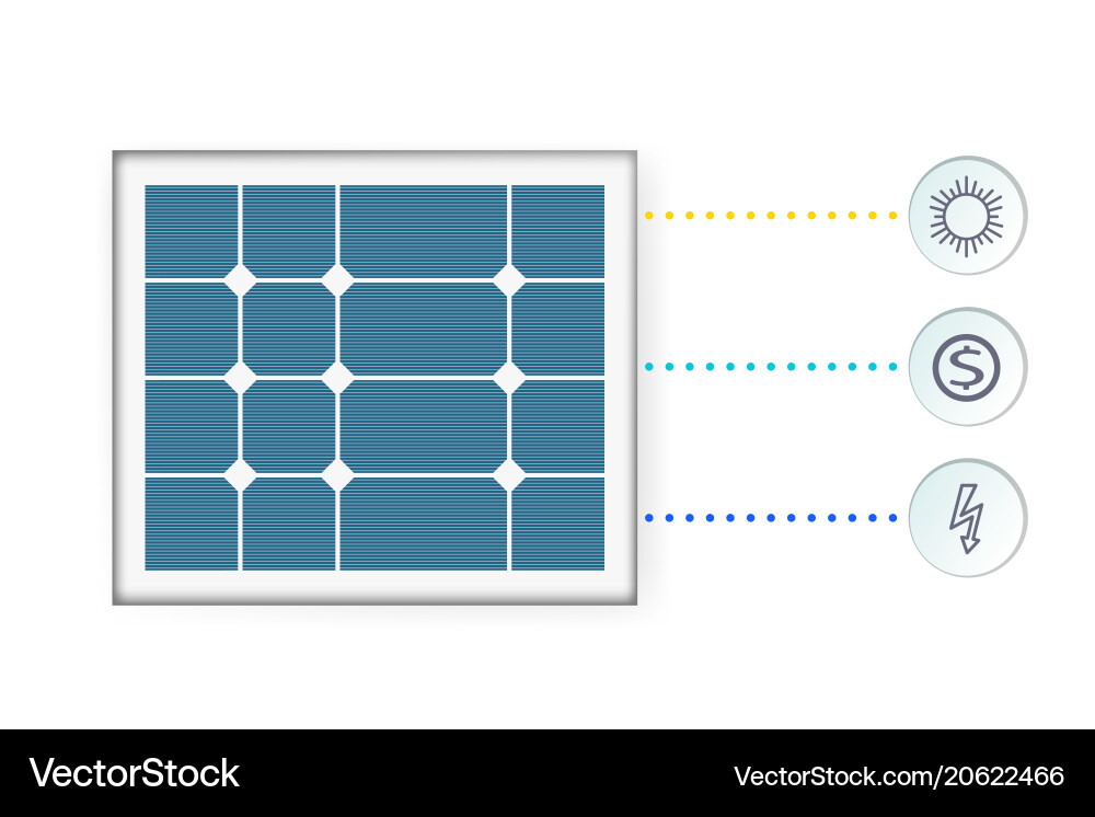Infographics of the solar panel concept Royalty Free Vector