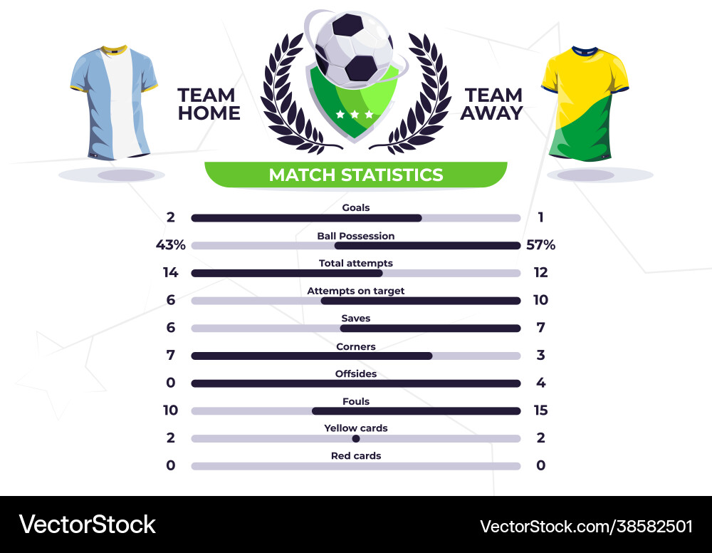 Detailed statistics football match Royalty Free Vector Image