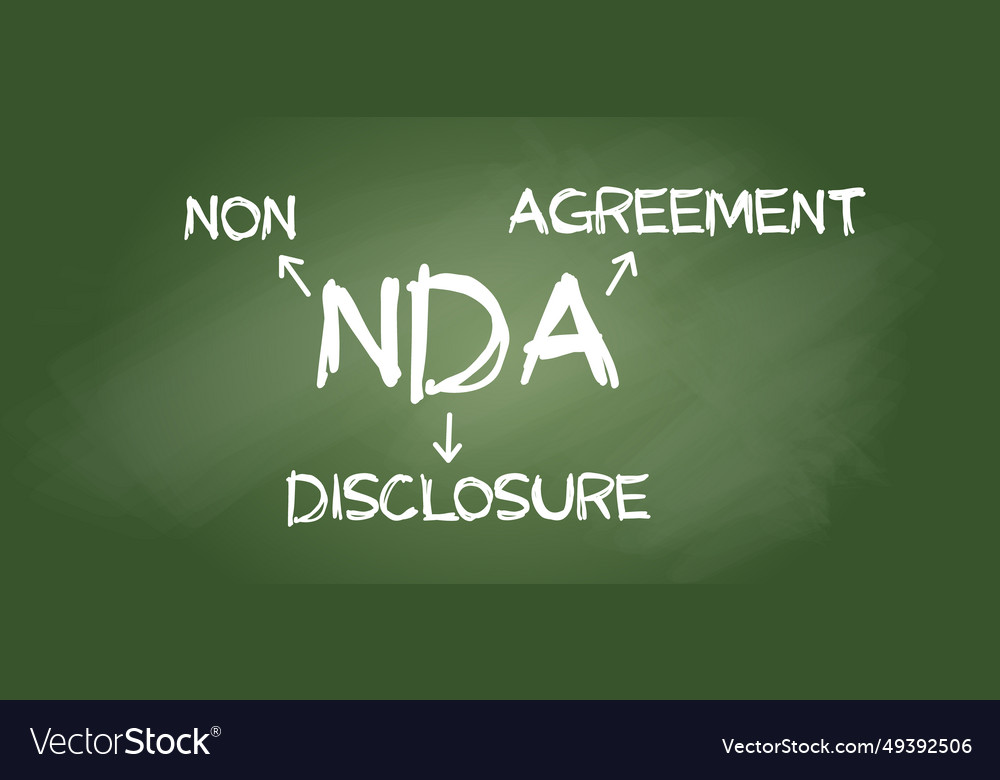 Mark rademaker Royalty Free Vector Image - VectorStock