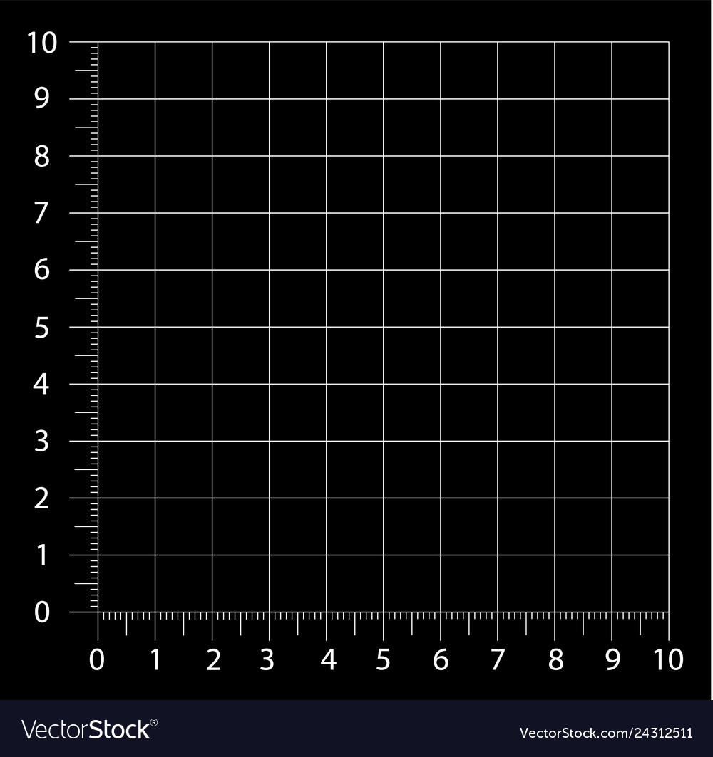 Measured grid graph plotting grid corner ruler Vector Image