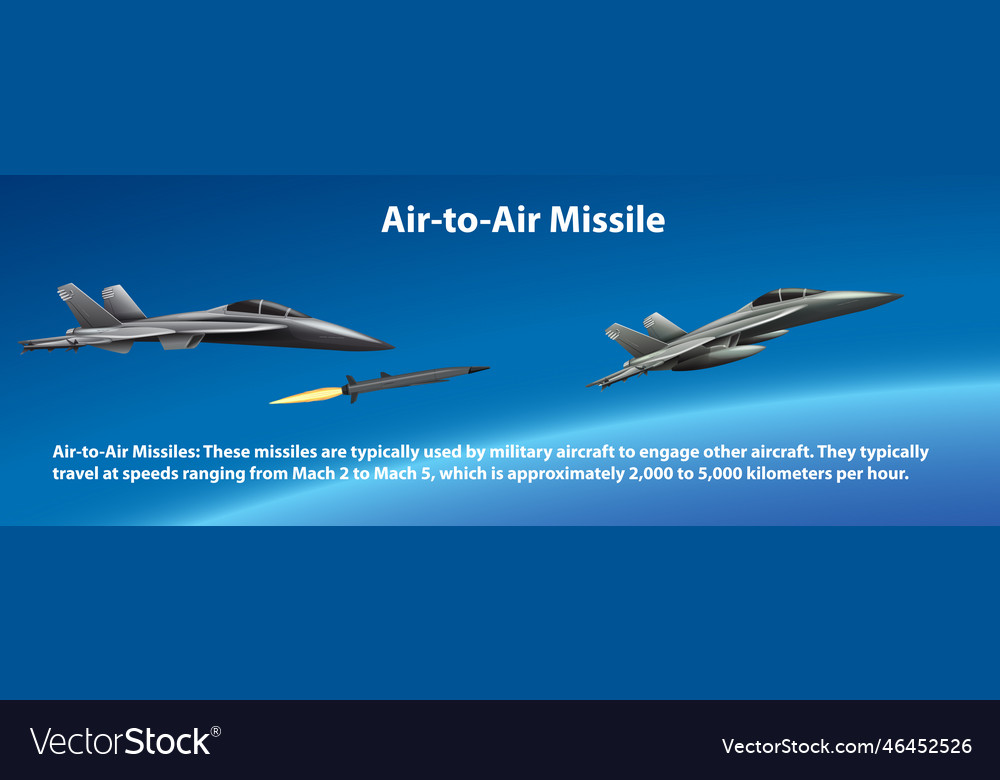 Air-to-air missile launching from fighter jet Vector Image Air-to-air missile launching from fighter jet Vector Image
