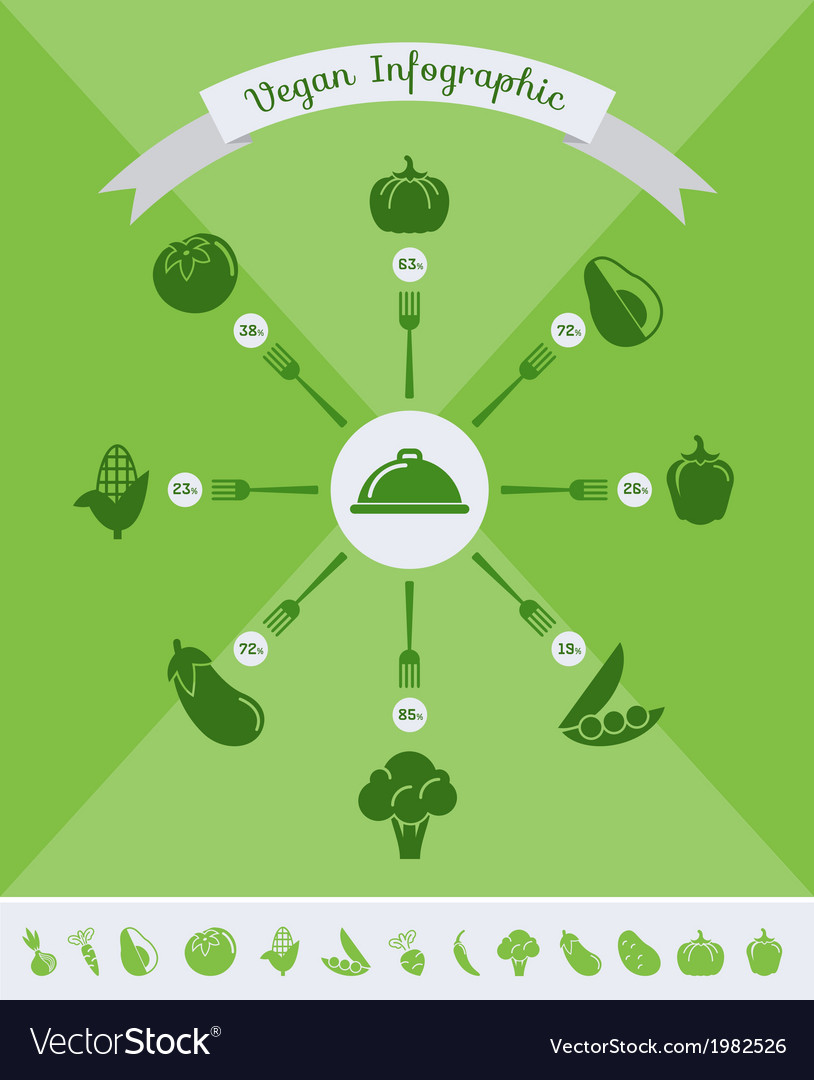 Healthy food infographic template Royalty Free Vector Image