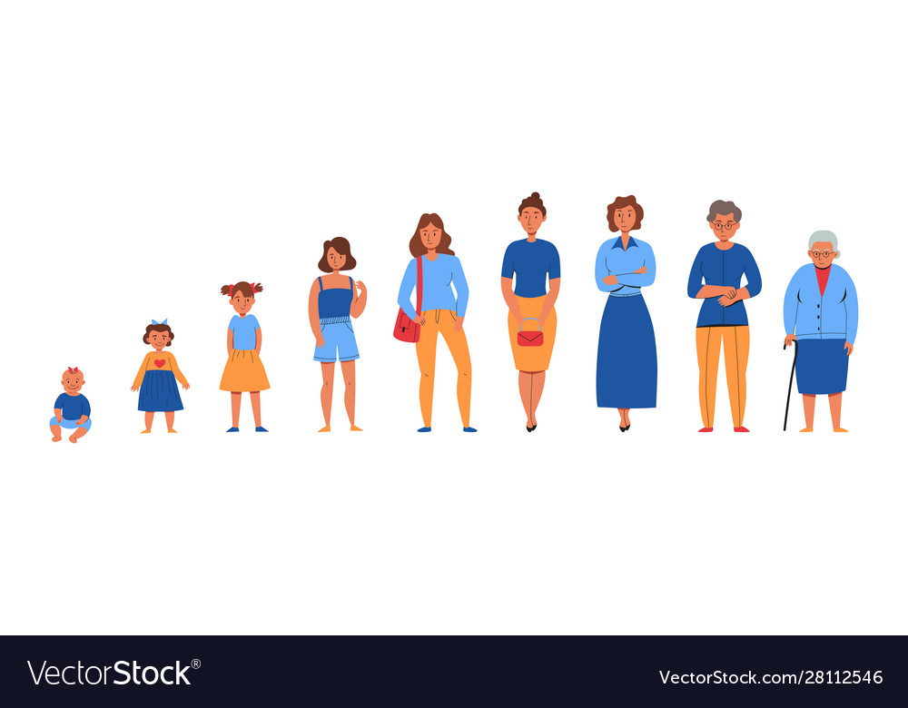 Generations flat set Royalty Free Vector Image