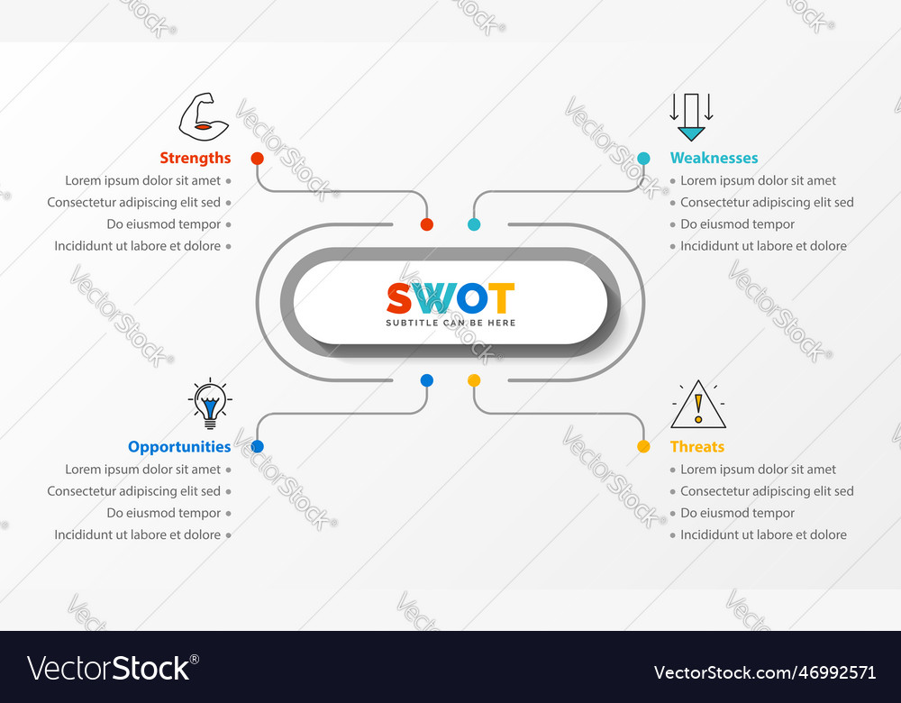 Swot analysis infographic with four steps Vector Image Swot analysis infographic with four steps Vector Image