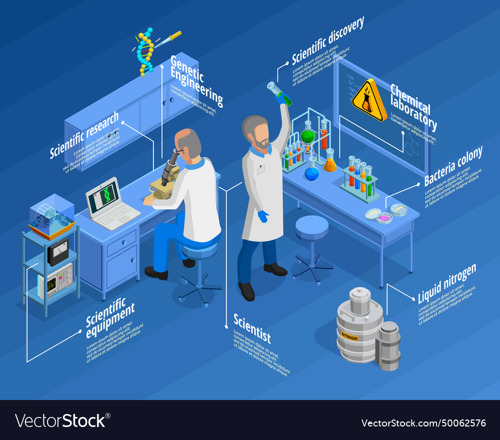 Laboratory infographic set Royalty Free Vector Image