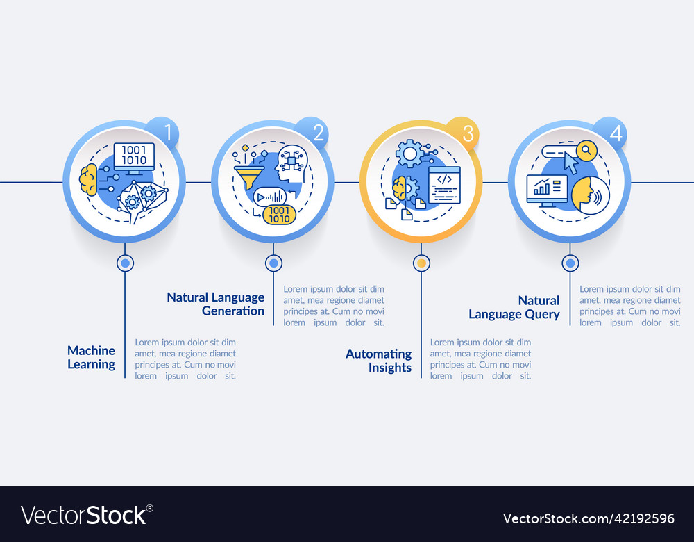 Advanced analytics circle infographic template Vector Image