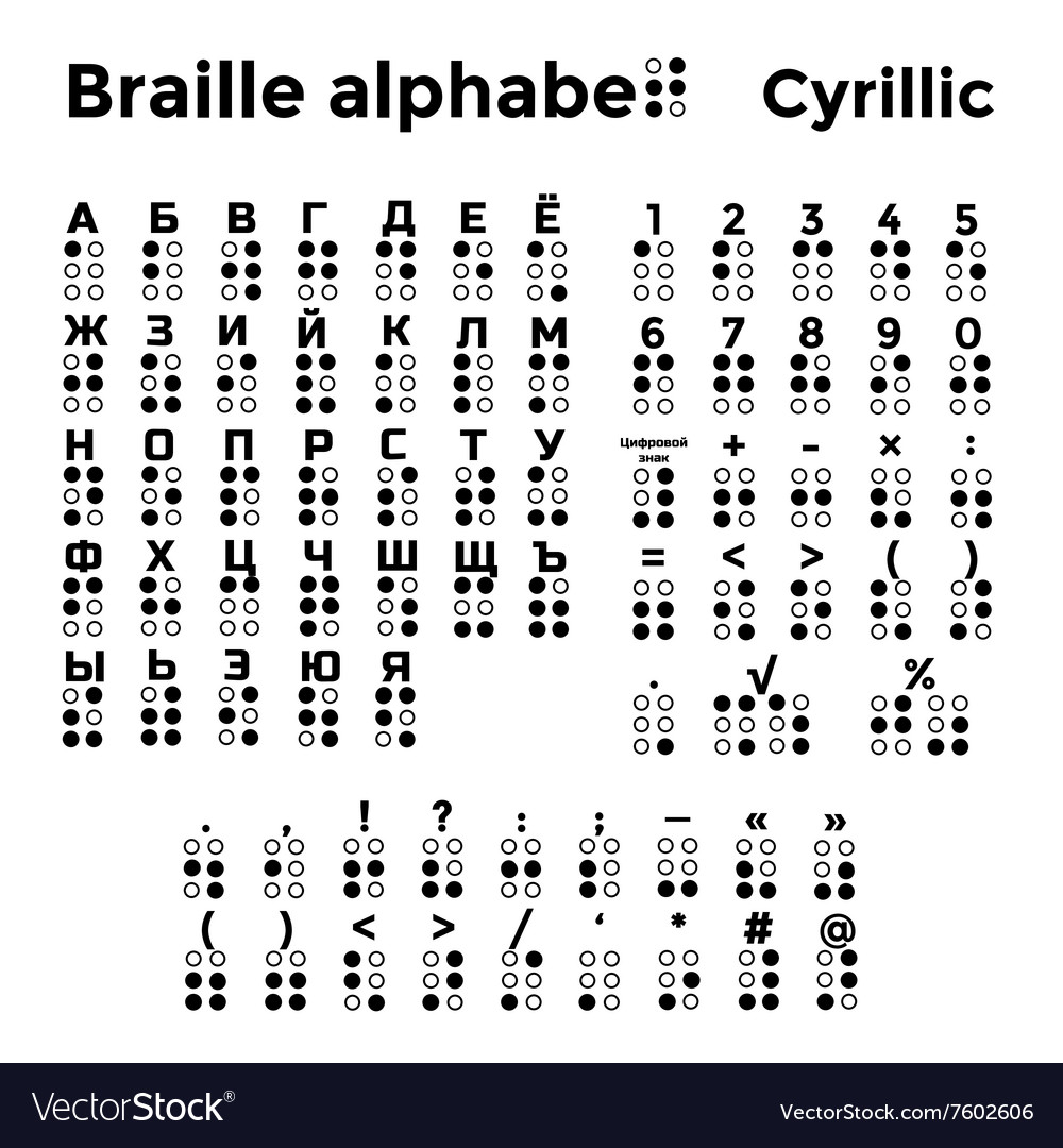 Braille Cyrillic Alphabet Punctuation And Numbers Vector Image