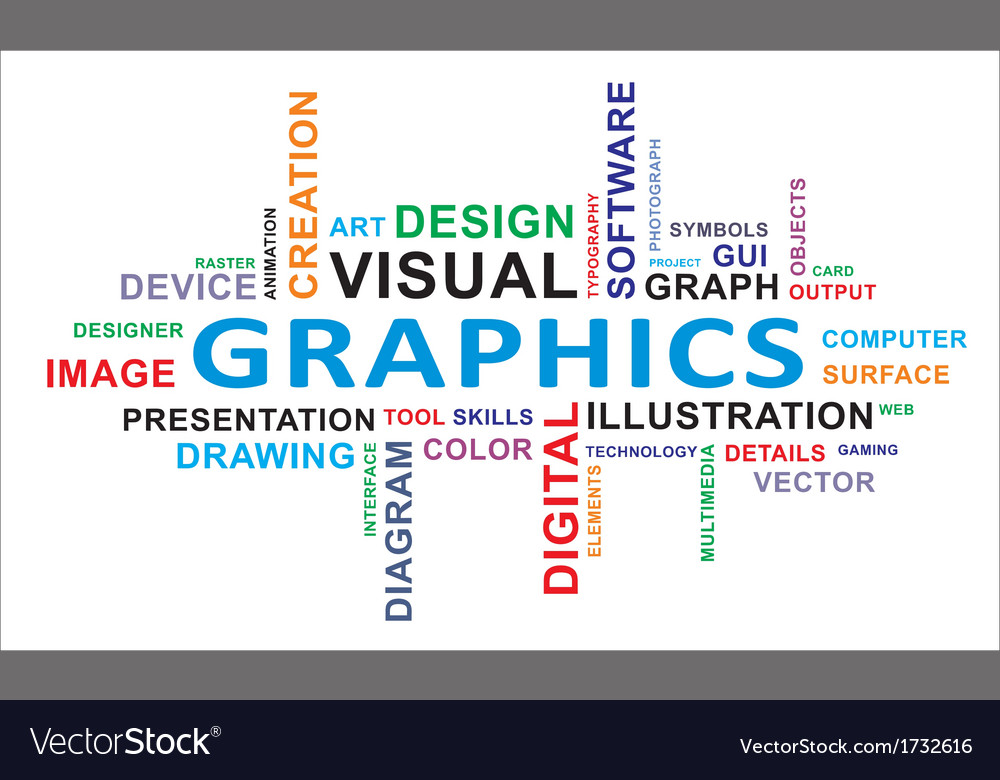 Word cloud graphics Royalty Free Vector Image - VectorStock