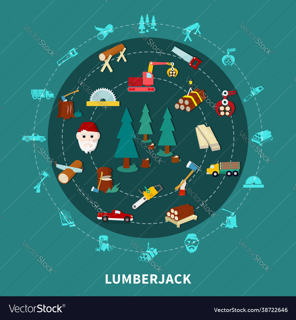 Lumberjack round composition Royalty Free Vector Image
