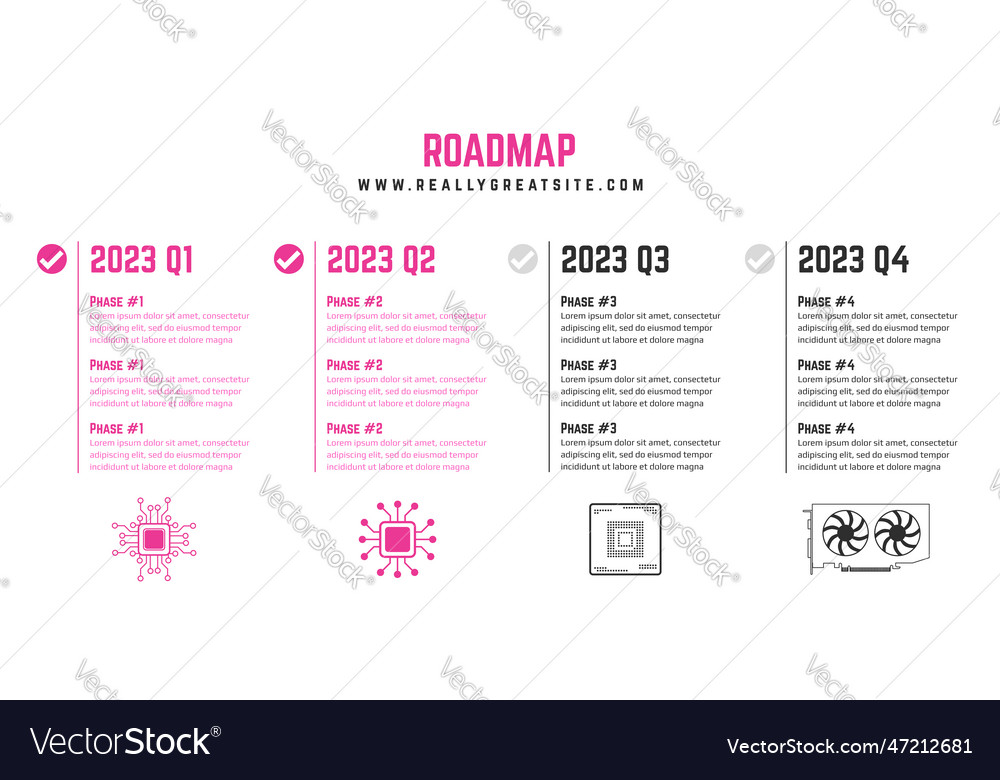 Horizontal quarterly roadmap with milestones Vector Image