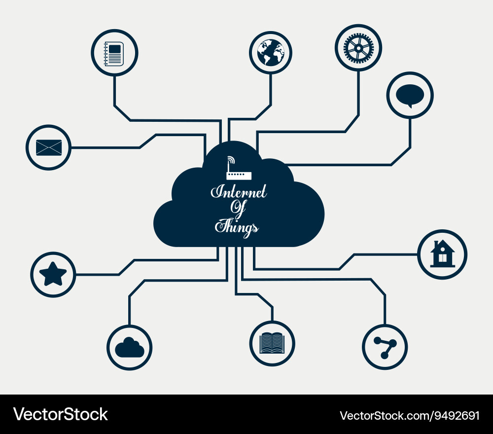 Multimedia icon set internet of things design Vector Image