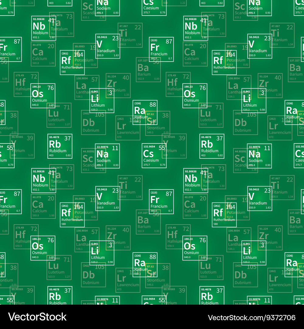 Many chemical elements white icons on green Vector Image