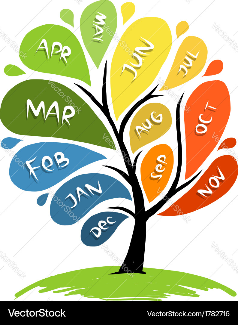 Art tree design with 12 petal months year Vector Image