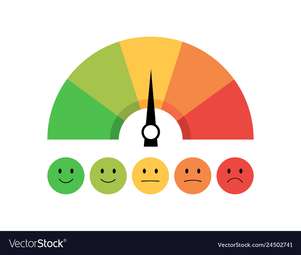 Speedometer Emoji at Trent Lopez blog